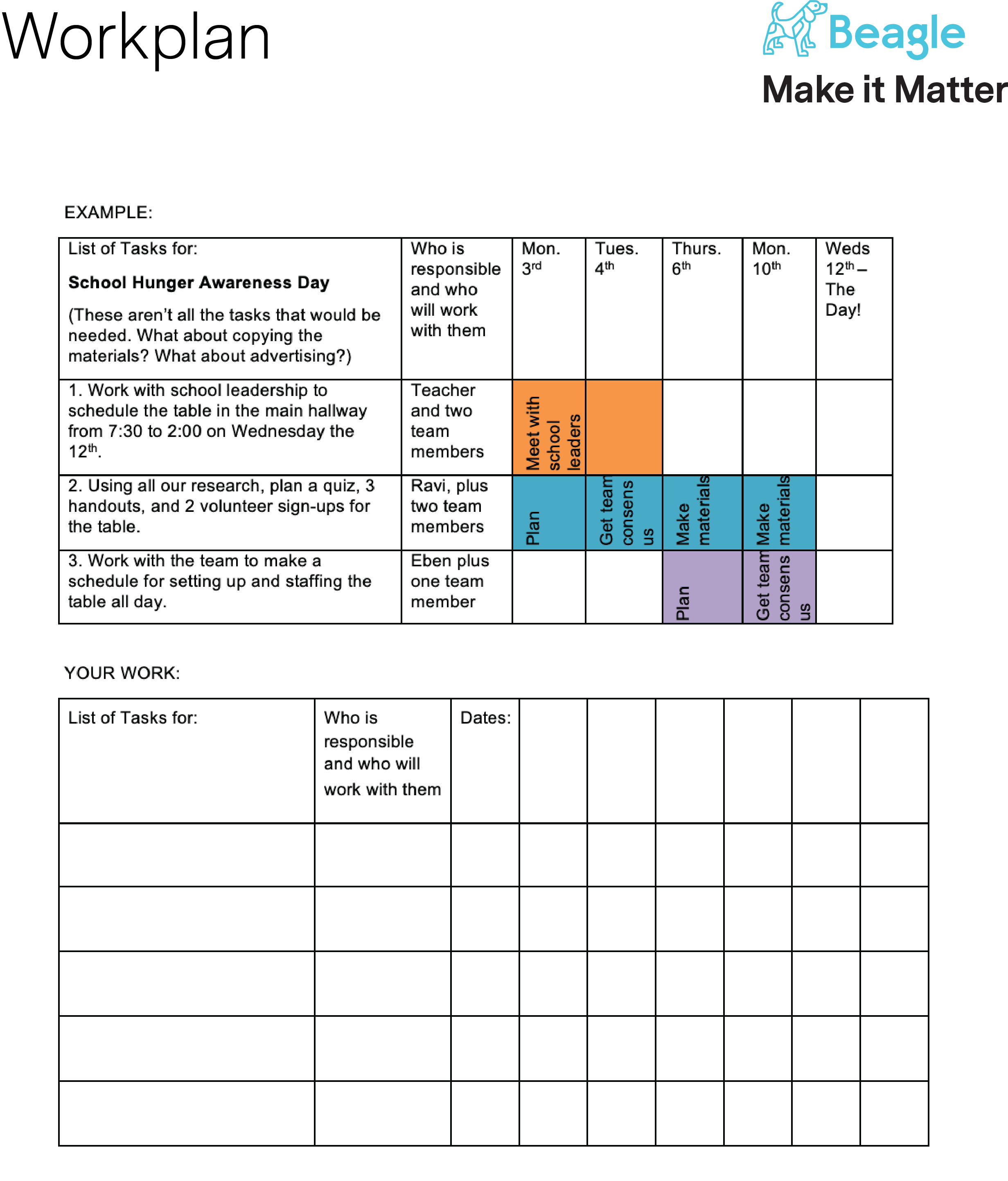 Worksheet for a Work Plan